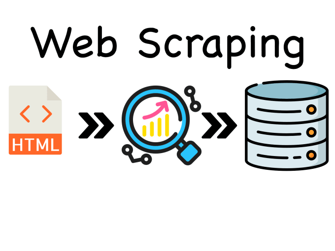 Make A Parser Of Sites In Python Json Xlm Csv Xls By Raktor Fiverr