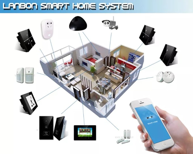 Teach you how to install smart electrical devices in your home by ...