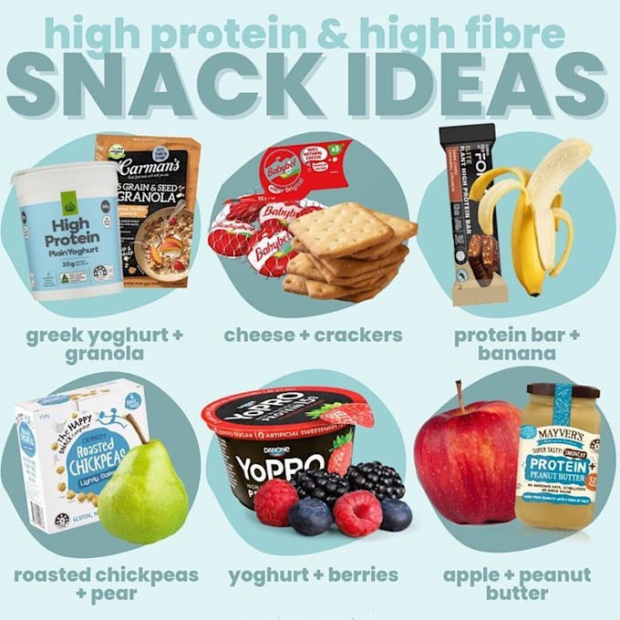 Design and visualize outstanding infographics for your business and ...