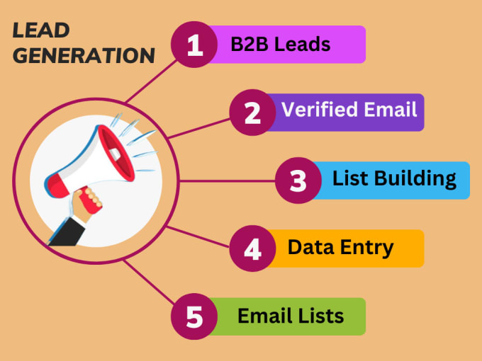 Do b2b lead generation, email listing and marketing by Imranhasan7418 | Fiverr