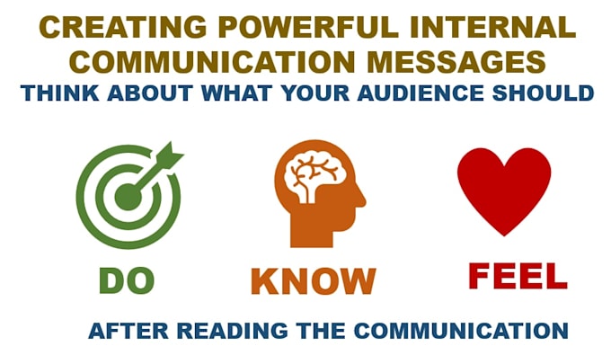 Write the best internal communication content by Amritadixit315 | Fiverr