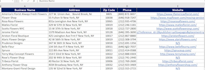 Clerical and data entry by Apple_sweet | Fiverr