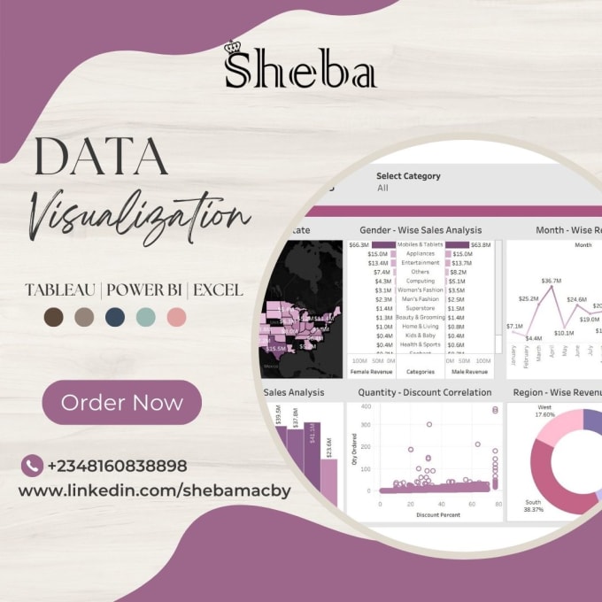 Create interactive data visualizations with tableau by Shebamacby | Fiverr Create interactive data visualizations with tableau by Shebamacby | Fiverr