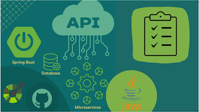 Develop scalable microservices with best design principles and patterns ... Develop scalable microservices with best design principles and patterns ...