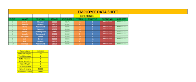 Do data entry, typing work, excel work, word work by Taninki_178 | Fiverr
