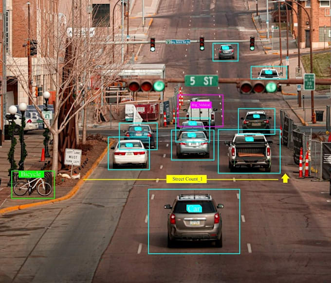 Make delivering high quality work in 2d 3d annotation and video object ...