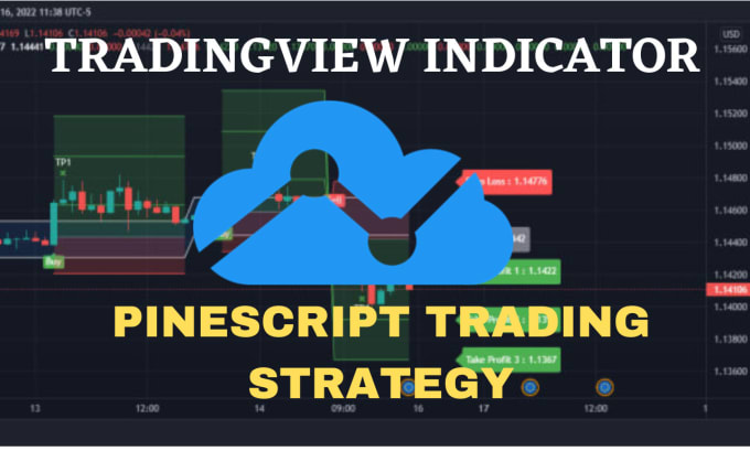 Do Tradingview Pinescript Trading Pine Script And Strategy By Cassy Costal Fiverr