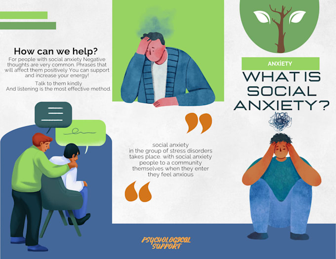 Design associative and effective brochures by Alaranur | Fiverr