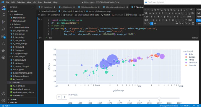 Do data analysis cleaning wrangling visualization using python by Ammar ... Do data analysis cleaning wrangling visualization using python by Ammar ...