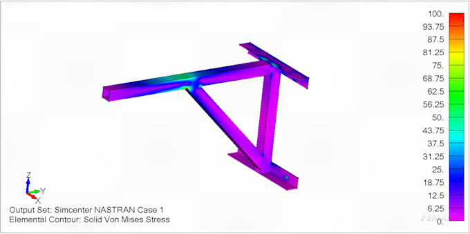 Assist you in mechanical structural analysis and design by Fazlerahman976 | Fiverr