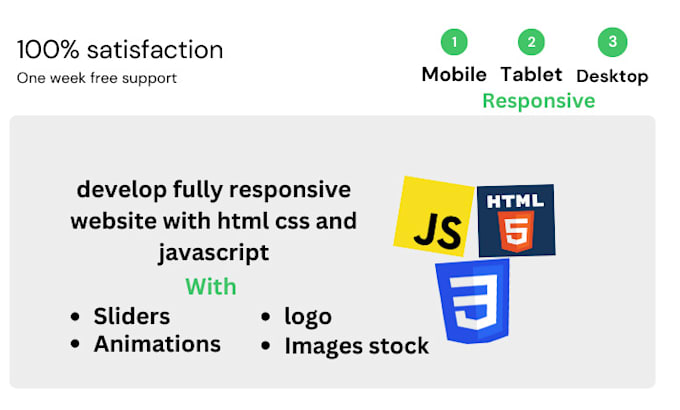 Develop fully responsive website with html css and javascript by ...