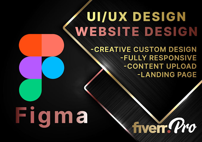 Design a unique responsive website in figma by Mijusko | Fiverr