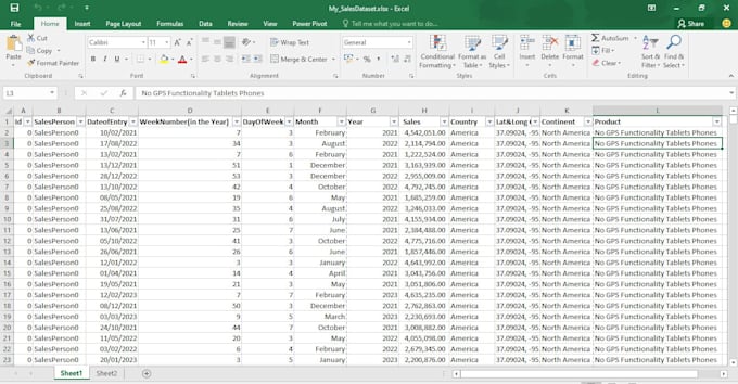 Clean Analyse And Visualize Your Gis Or Data For You By Meetjite Fiverr