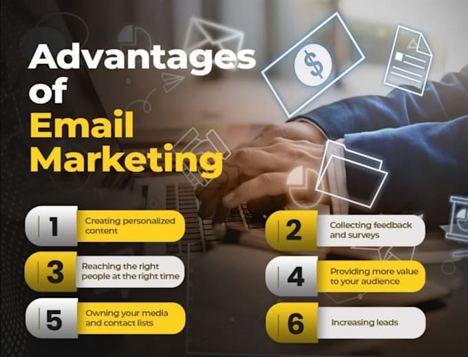 Write A Persuasive Email Sales Pitch Business Letter Or Memo By Prof keng Fiverr write-a-persuasive-email-sales-pitch-business-letter-or-memo-by-prof-keng-fiverr