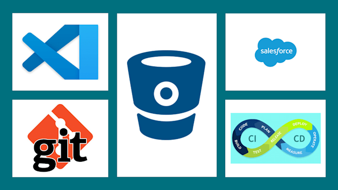Set up delta deployment bitbucket pipelines for salesforce by ...