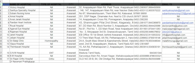 Do data entry if you need to done accurate data entry by Raju944126 ...