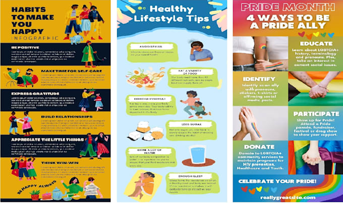 Create a professional infographics editable design in canva by ...
