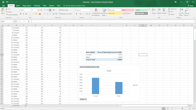 Do Any Microsoft Excel Formula Excel Macro Excel Vba And Chart By Mayur2126 Fiverr 1575