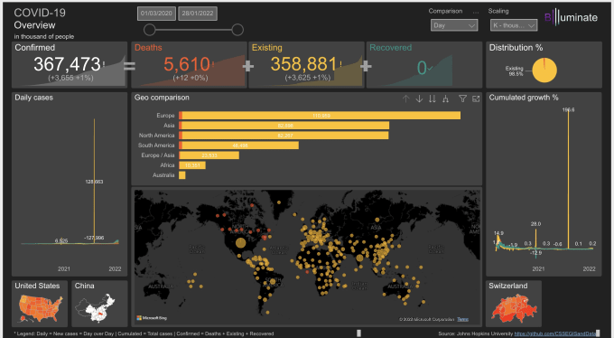 Create powerful and professional power bi dashboards by Anujnanda | Fiverr Create powerful and professional power bi dashboards by Anujnanda | Fiverr