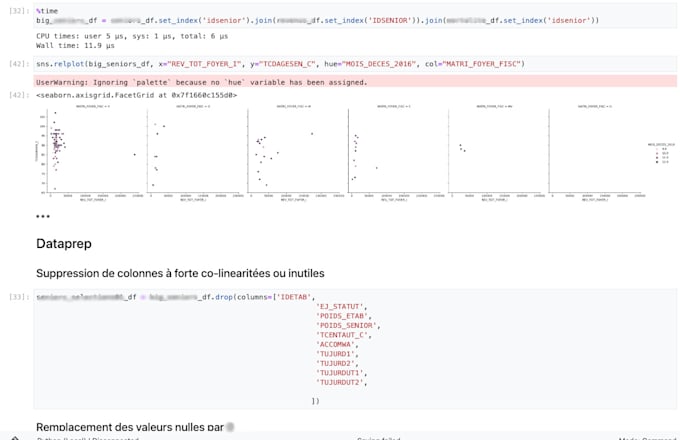 Do dataprep eda etl on your datasets by Simonouellet451 | Fiverr