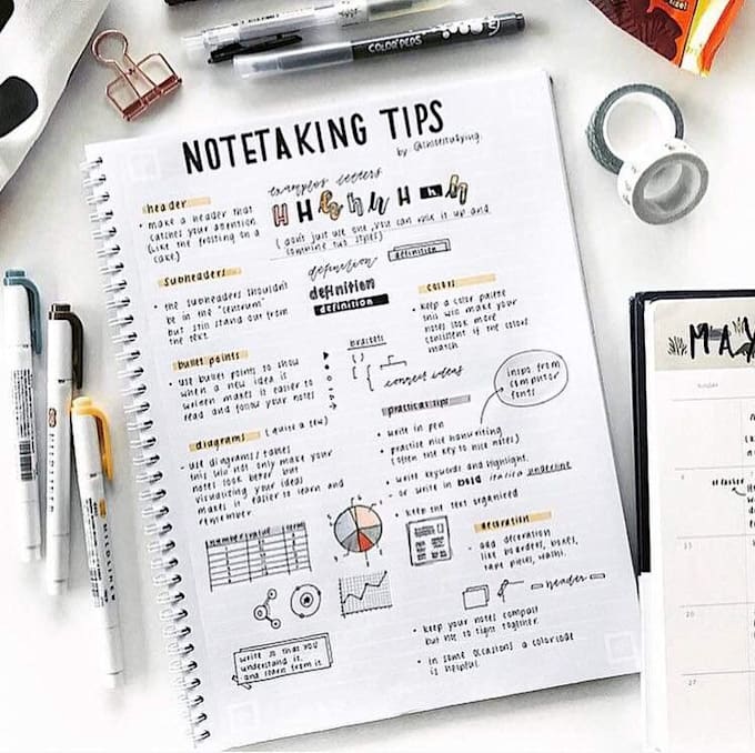 Handwriting notes and other things by Fairykhadija239 | Fiverr