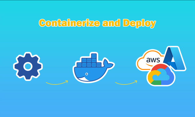 Containerize And Deploy Your Application With Docker By Galahad757 Fiverr