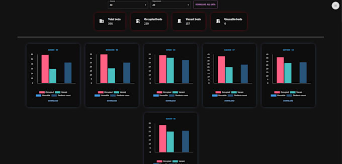 Make your app blazingly fast by Tnfssc | Fiverr