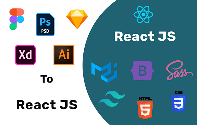 Turn your figma or psd design into an interactive react app by Wendell08 | Fiverr