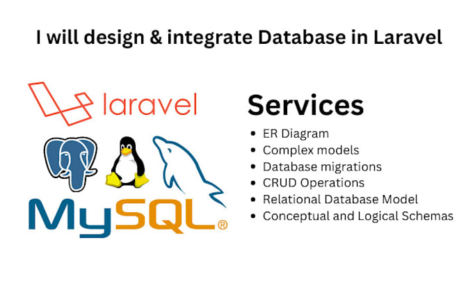 Design And Integrate Laravel Database For Your Application By Farazahmad759 Fiverr