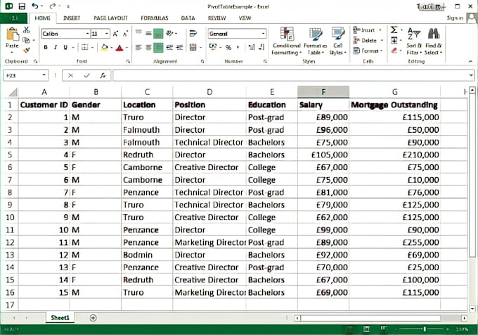 Do Data Entry Copy Paste Pdf To Excel Or Word By Siddu Dev Fiverr