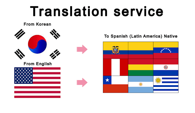 Translate from korean to latin american spanish by Dayvalencia | Fiverr