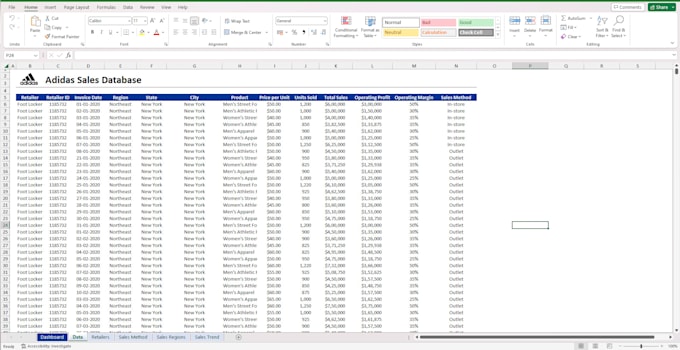 Format raw data into a representable format and solve your business ...