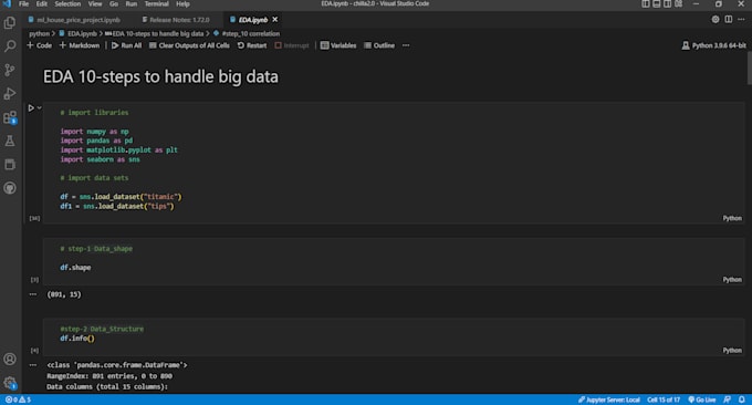 Do Exploratory Data Analysis Eda And Visualization With Python By Haseebsafdar25 Fiverr
