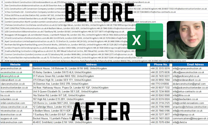 Make your messy data into organized form by Omaima_malik | Fiverr