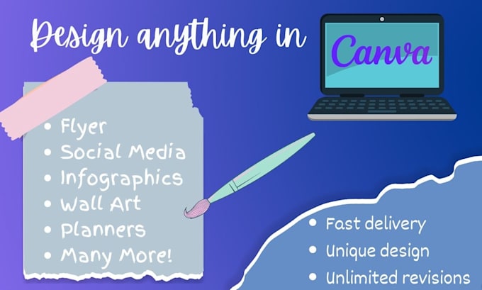 Create or redesign anything you need using canva by Manahil_asim23 | Fiverr
