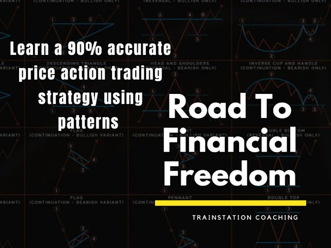 Teach you to master the falcon forex strategy easily by Orboss1 | Fiverr