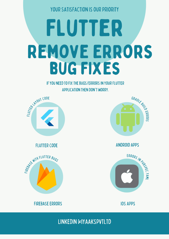 Fix bugs and remove errors from your flutter app by Agha_dev | Fiverr Fix bugs and remove errors from your flutter app by Agha_dev | Fiverr