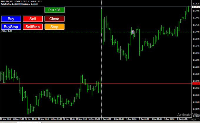 Program Metatrader Mt4 Mt5 Expert Advisor Mql4 Mql5 Ea Forex Trading Bot By Unlockcoder Fiverr