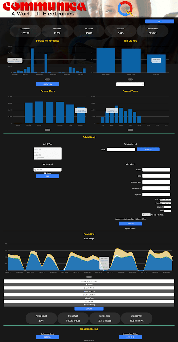 Do your dotnet and csharp development by Jawidsq | Fiverr