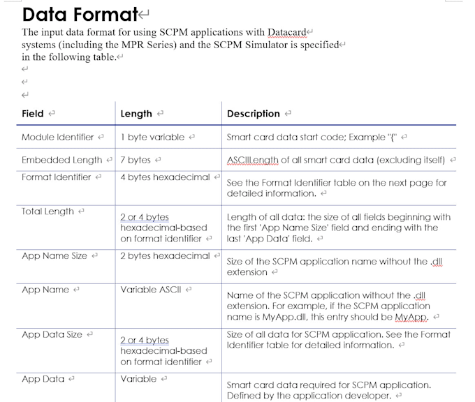 Datacard personal device program by Lulu1887 | Fiverr