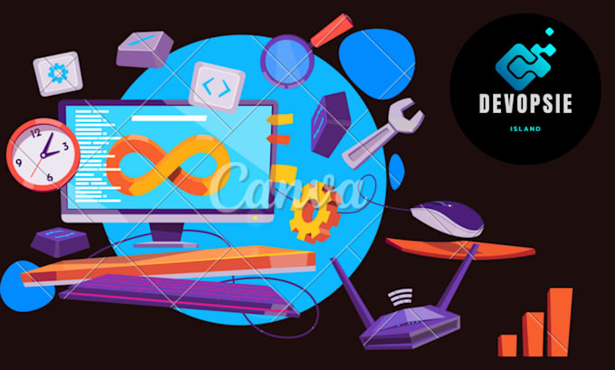 Be your aws consultant and devops engineer by Devopsie | Fiverr