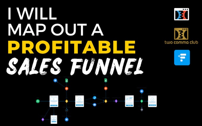 Map out your marketing and sales funnel strategy by Alituraltd | Fiverr