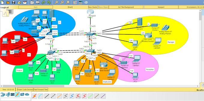 Assist You In Network Design And Configuration By Zoraiz Umer Fiverr