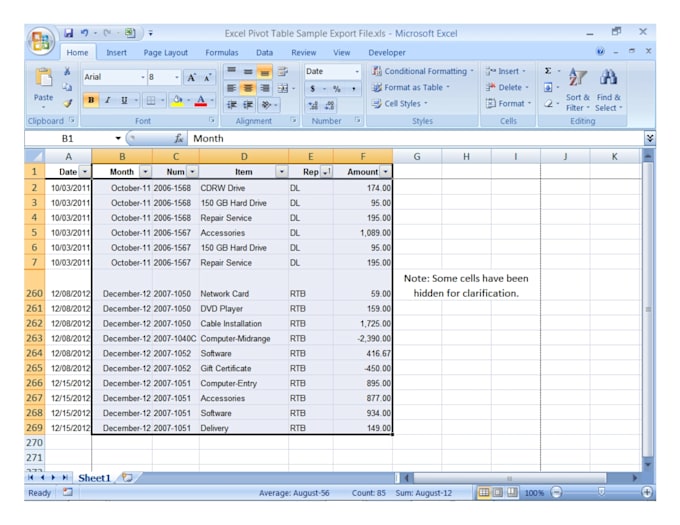 Do data shorting, data cleaning and formatting by excel by Haridasnaiya ...