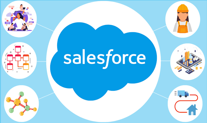 Make your salesforce admin and development life easy by Swethaedara | Fiverr