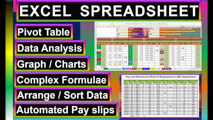 Create A Custom Excel Spreadsheet With Formulas Or Macro By Khoula18 Fiverr