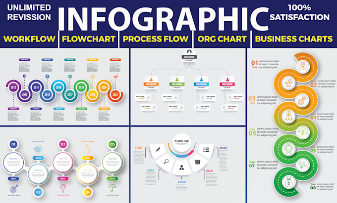 Design business infographic, flowchart, workflow, org chart, process ...