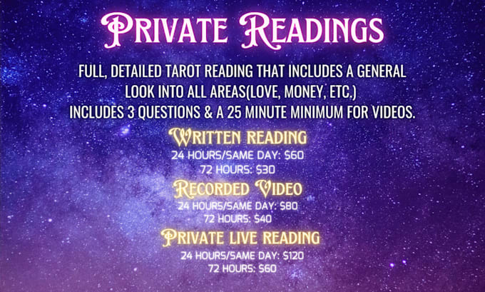 Give you a detailed and highly intuitive tarot reading by ...