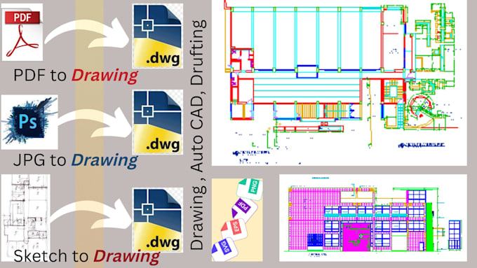 Draw all kind of drawing in auto cad by Masud_1975 | Fiverr