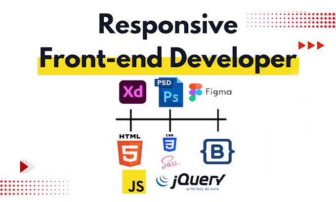 Create A Responsive Html Css Bootstrap Javascript And Jquery Website By Xvil0000 Fiverr 